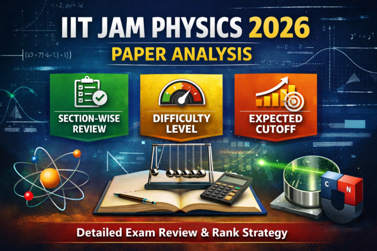 IIT JAM Physics 2026 Paper Analysis | Difficulty & Cutoff